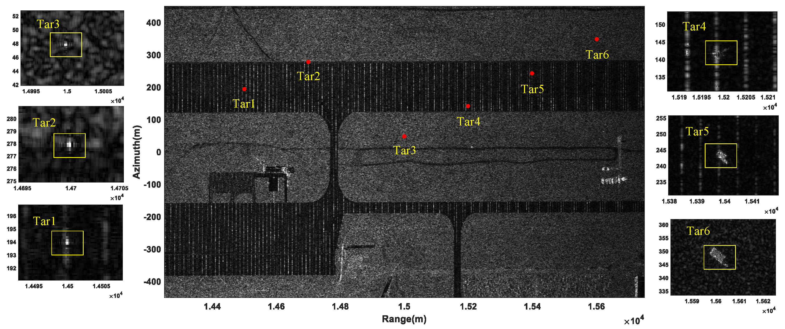 Ground Moving Target 2-D Velocity Estimation and Refocusing for Multichannel Maneuvering SAR ...