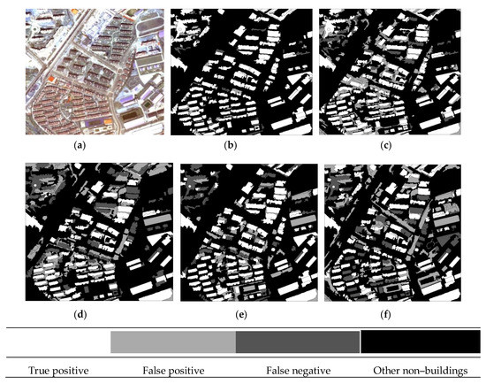 Sensors | Free Full-Text | Building Extraction from High–Resolution ...