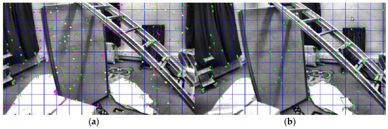 Robust Stereo Visual-Inertial Odometry Using Nonlinear Optimization