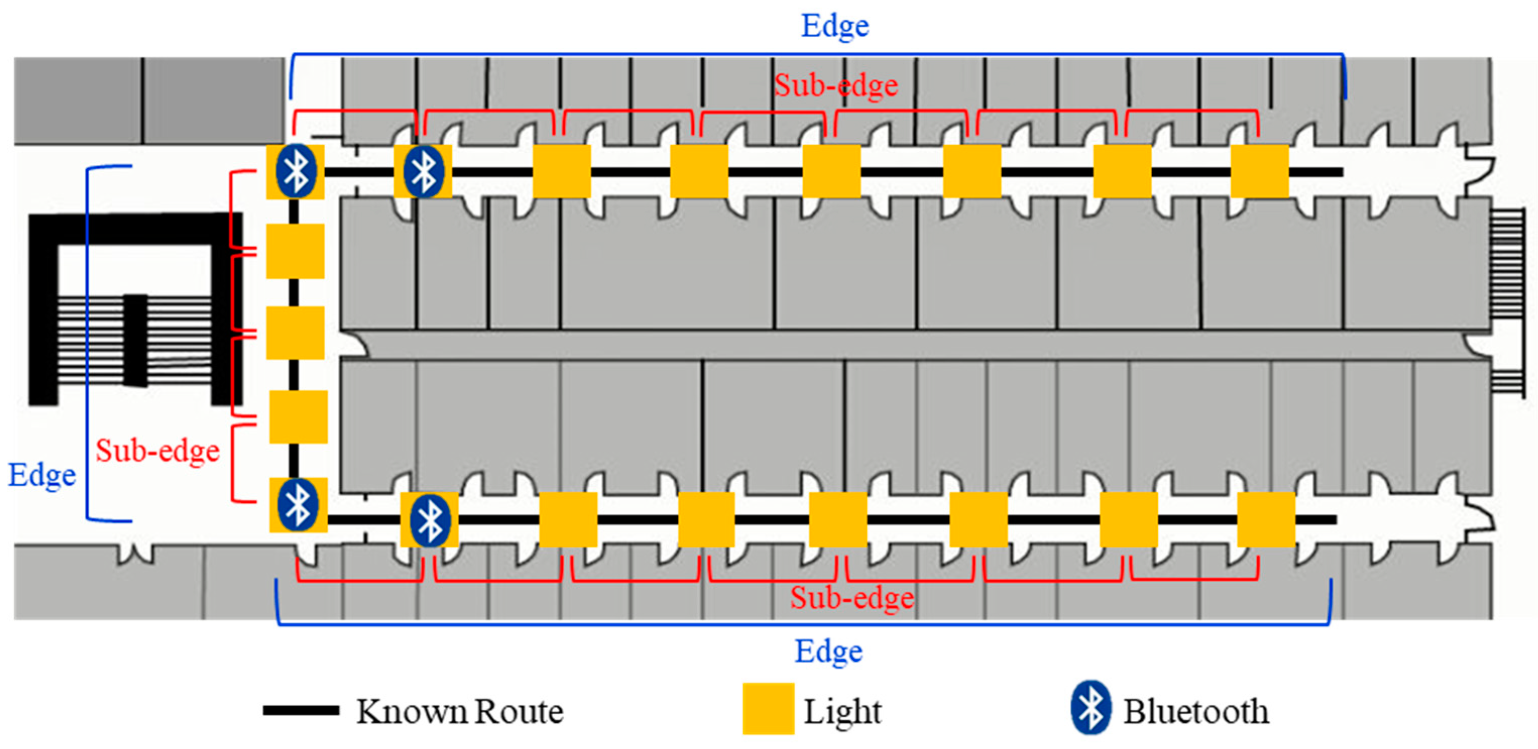 Sensors | Free Full-Text | Multi-Sensor Fusion Approach for Improving Map-Based Indoor ...