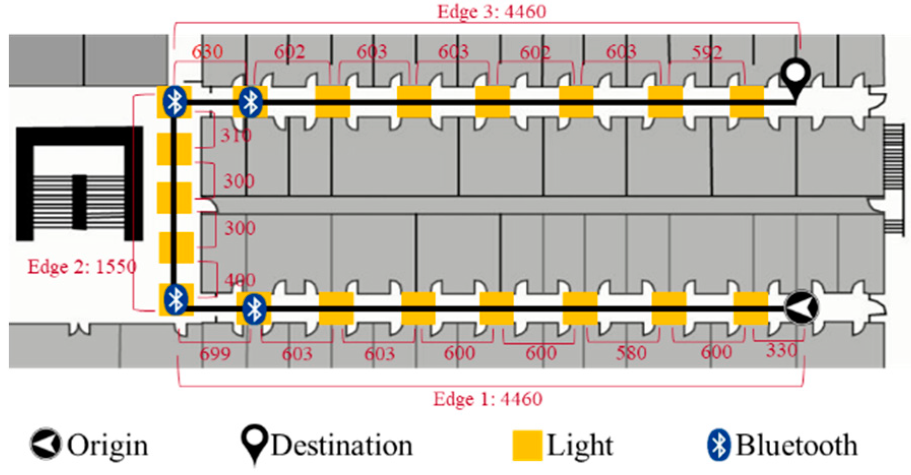 Sensors | Free Full-Text | Multi-Sensor Fusion Approach for Improving ...