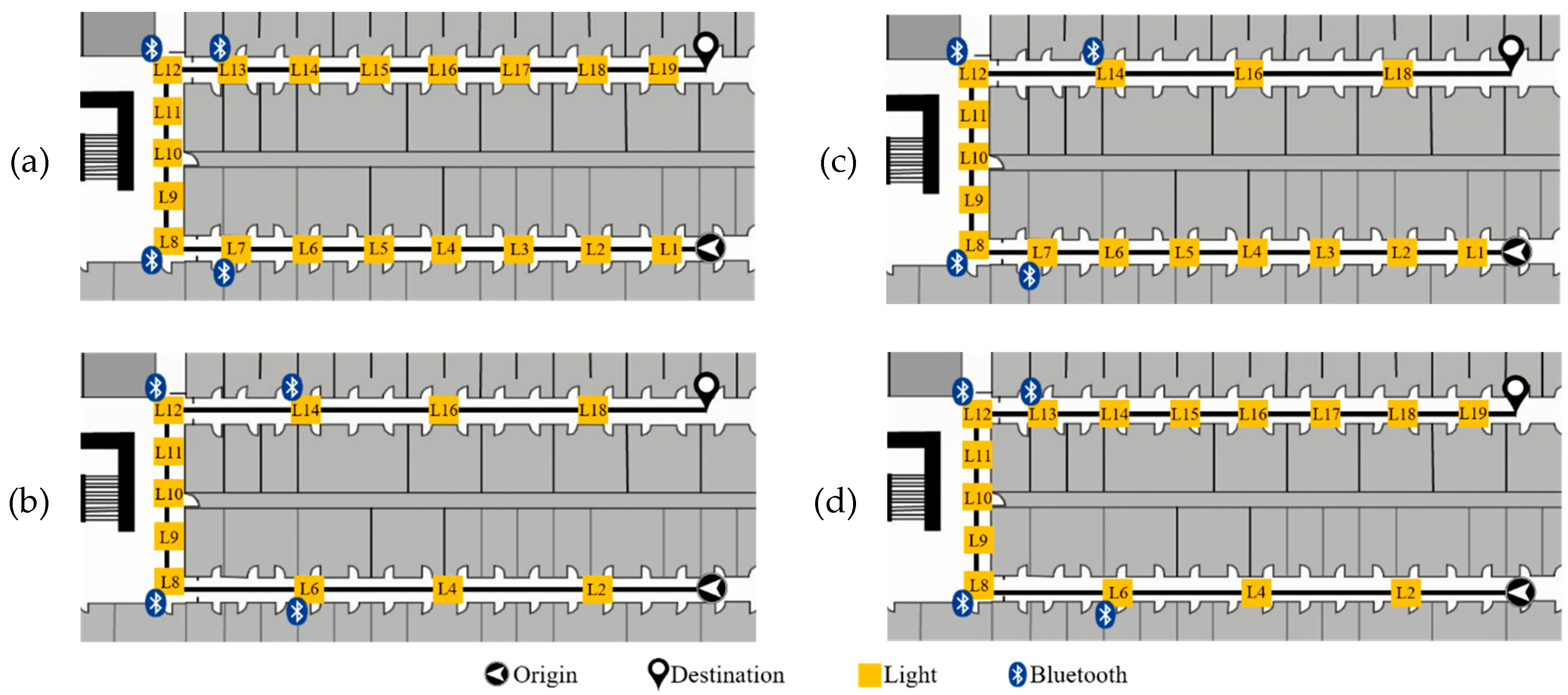 Sensors | Free Full-Text | Multi-Sensor Fusion Approach for Improving ...