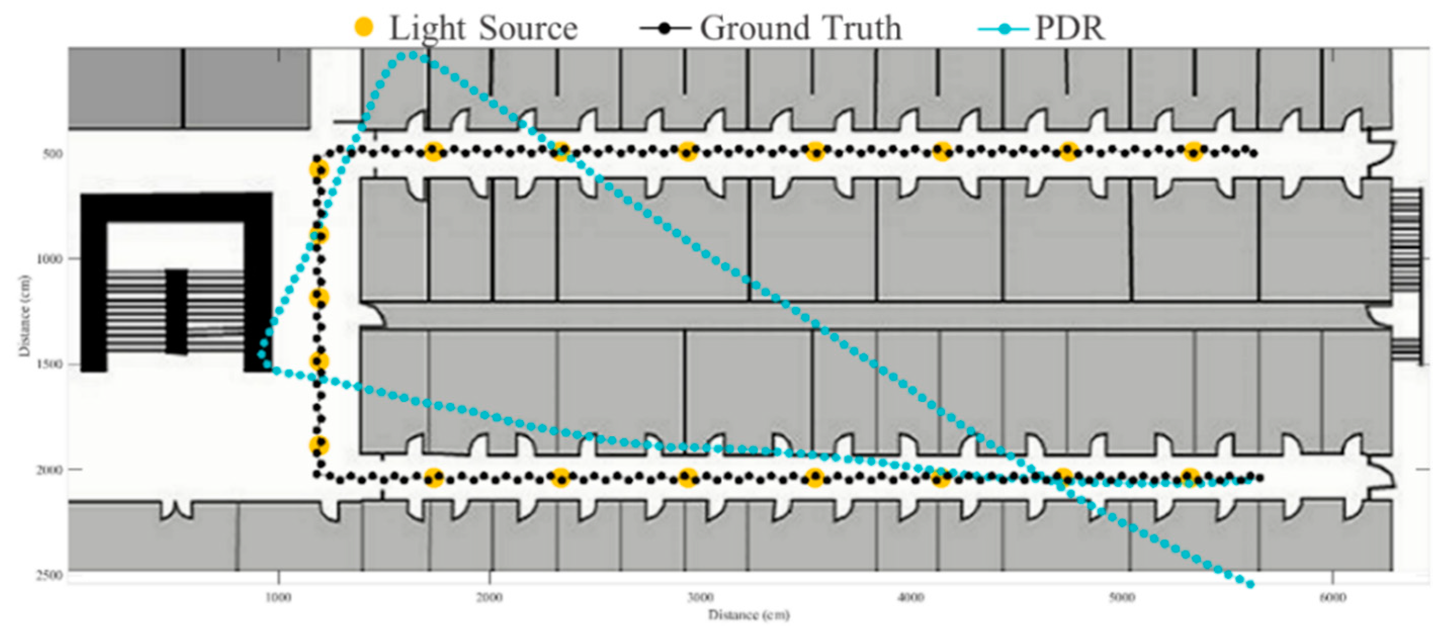 Sensors | Free Full-Text | Multi-Sensor Fusion Approach for Improving Map-Based Indoor ...