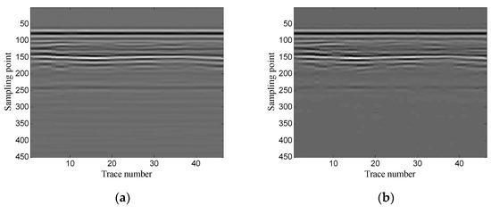 Noise Suppression for GPR Data Based on SVD of Window-Length-Optimized Hankel Matrix