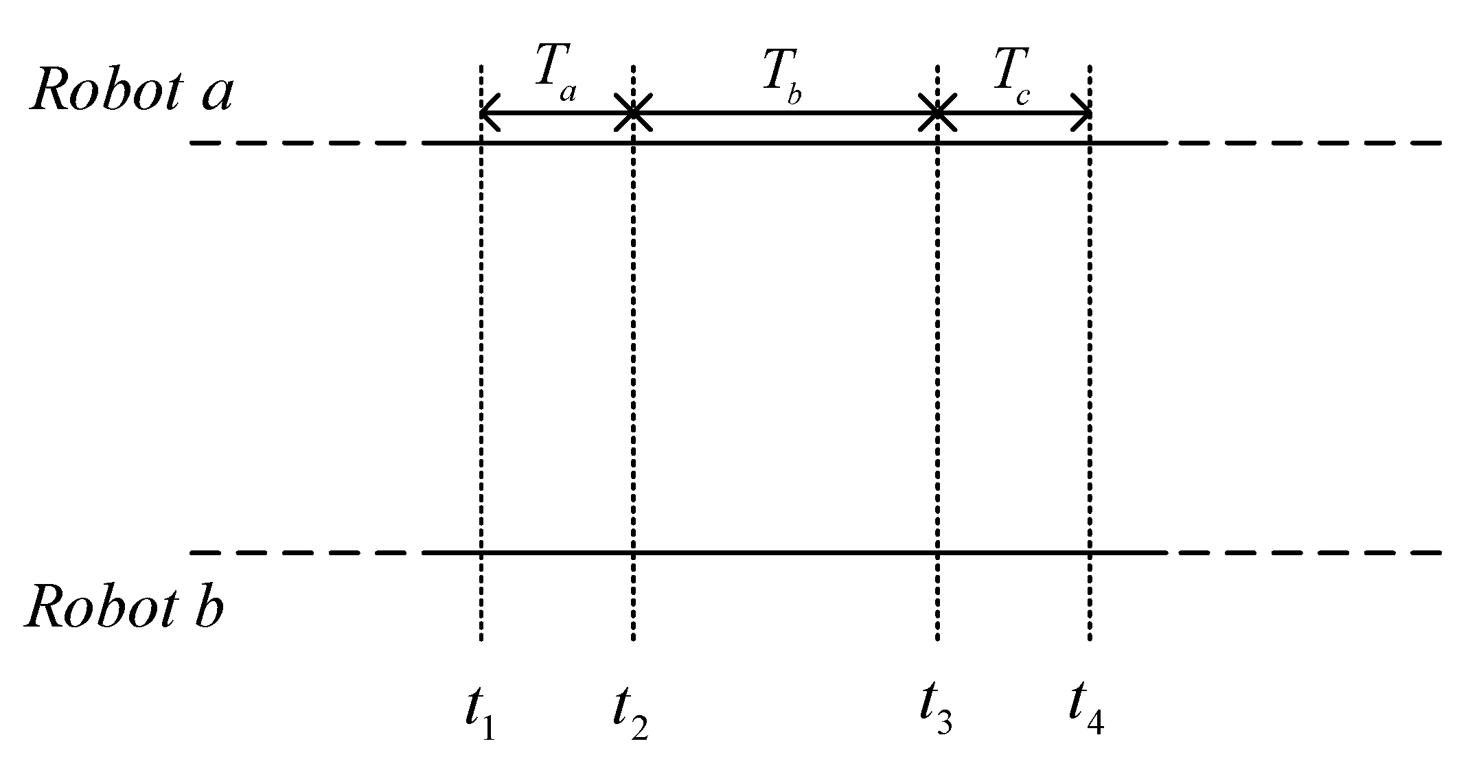 Cooperative Localization Approach for Multi-Robot Systems Based on ...