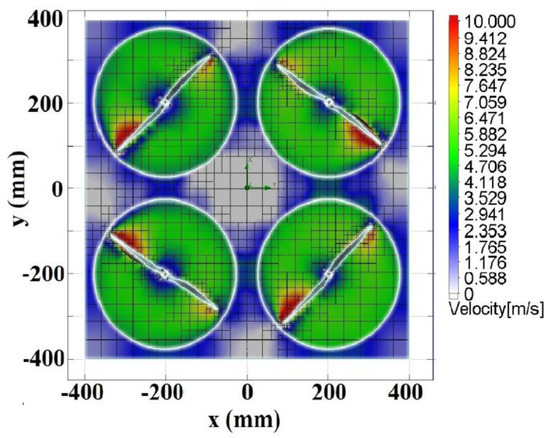 The Design and Experimental Development of Air Scanning Using a Sniffer Quadcopter