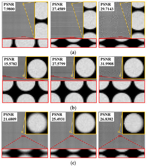 Sensors | Free Full-Text | High-Accuracy Correction of a Microlens Array for Plenoptic Imaging ...