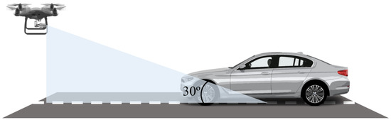 Real-Time Vehicle-Detection Method in Bird-View Unmanned-Aerial-Vehicle ...