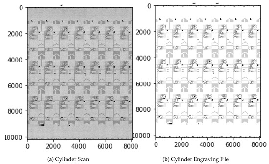 Deep Learning for Industrial Computer Vision Quality Control in the ...