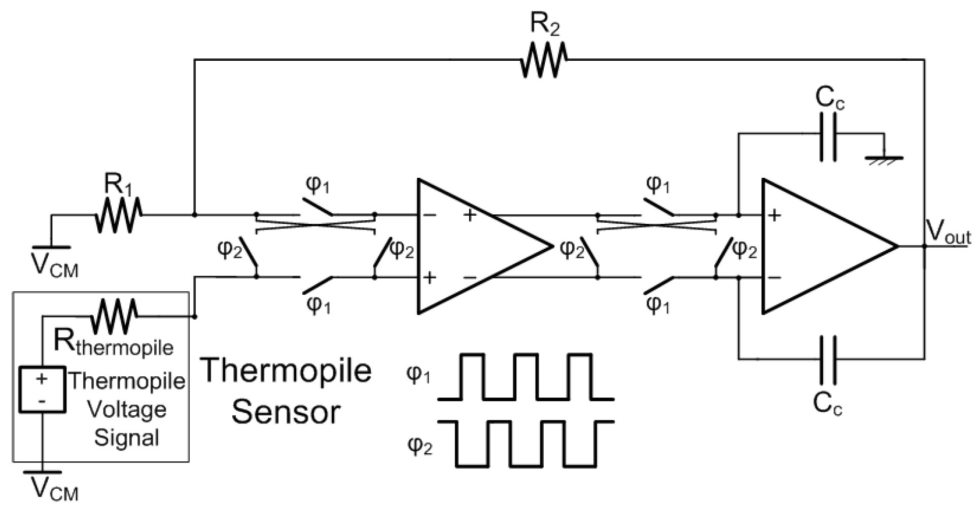 An Integrated Thermopile-Based Sensor with a Chopper-Stabilized ...