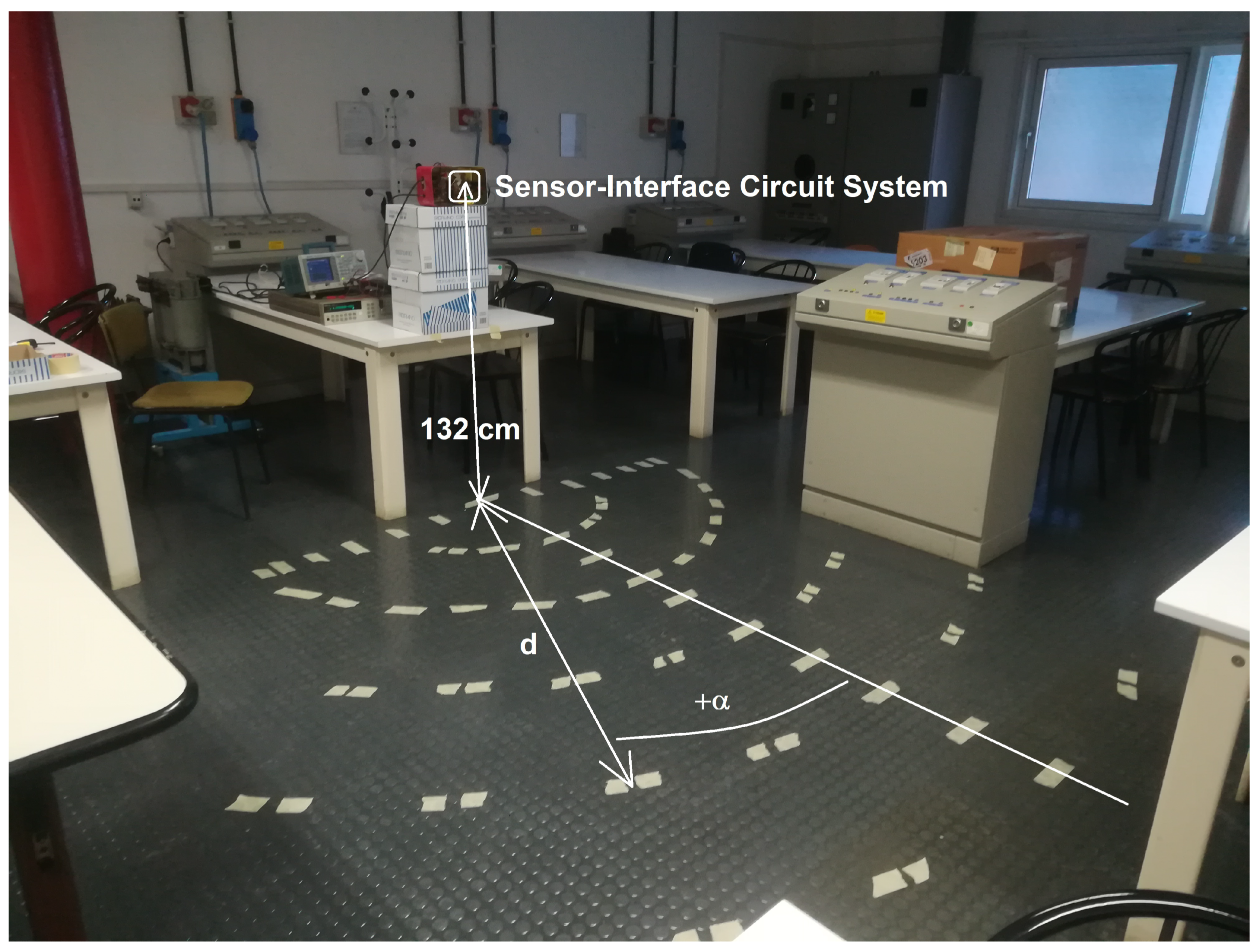 An Integrated Thermopile-Based Sensor with a Chopper-Stabilized ...