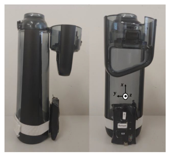 A Container-Attachable Inertial Sensor for Real-Time Hydration Tracking