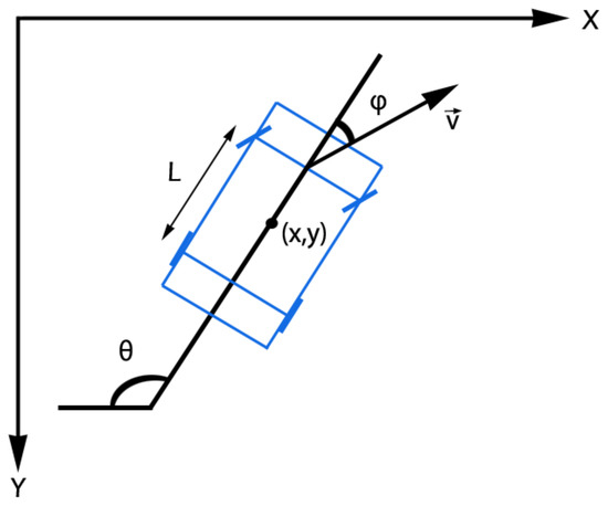 Boosting Multi-Vehicle Tracking with a Joint Object Detection and Viewpoint Estimation Sensor