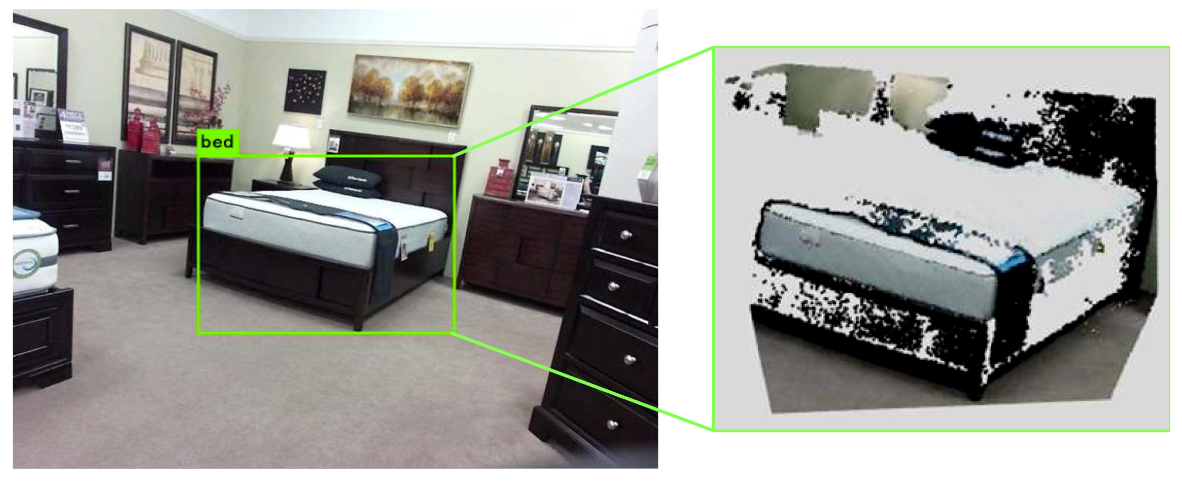 Multi-View Fusion-Based 3D Object Detection for Robot Indoor Scene ...