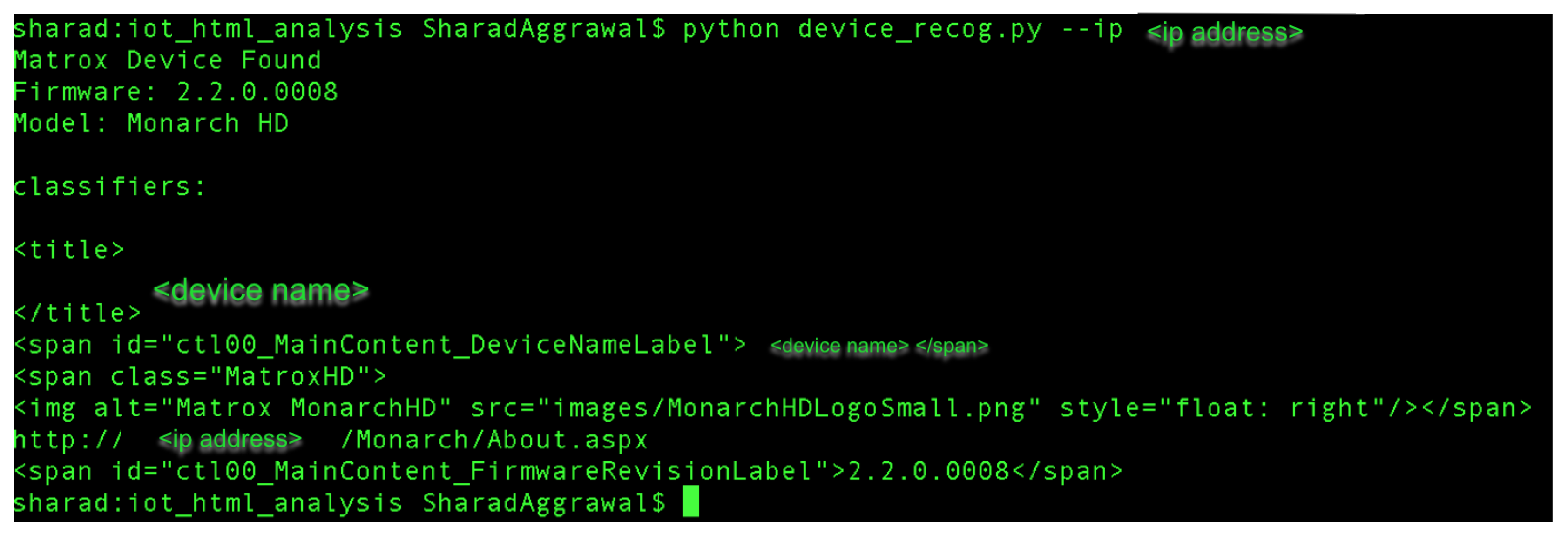 Detecting IoT Devices and How They Put Large Heterogeneous Networks at ...