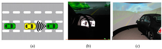 Real-Time Vehicle Motion Detection and Motion Altering for Connected ...