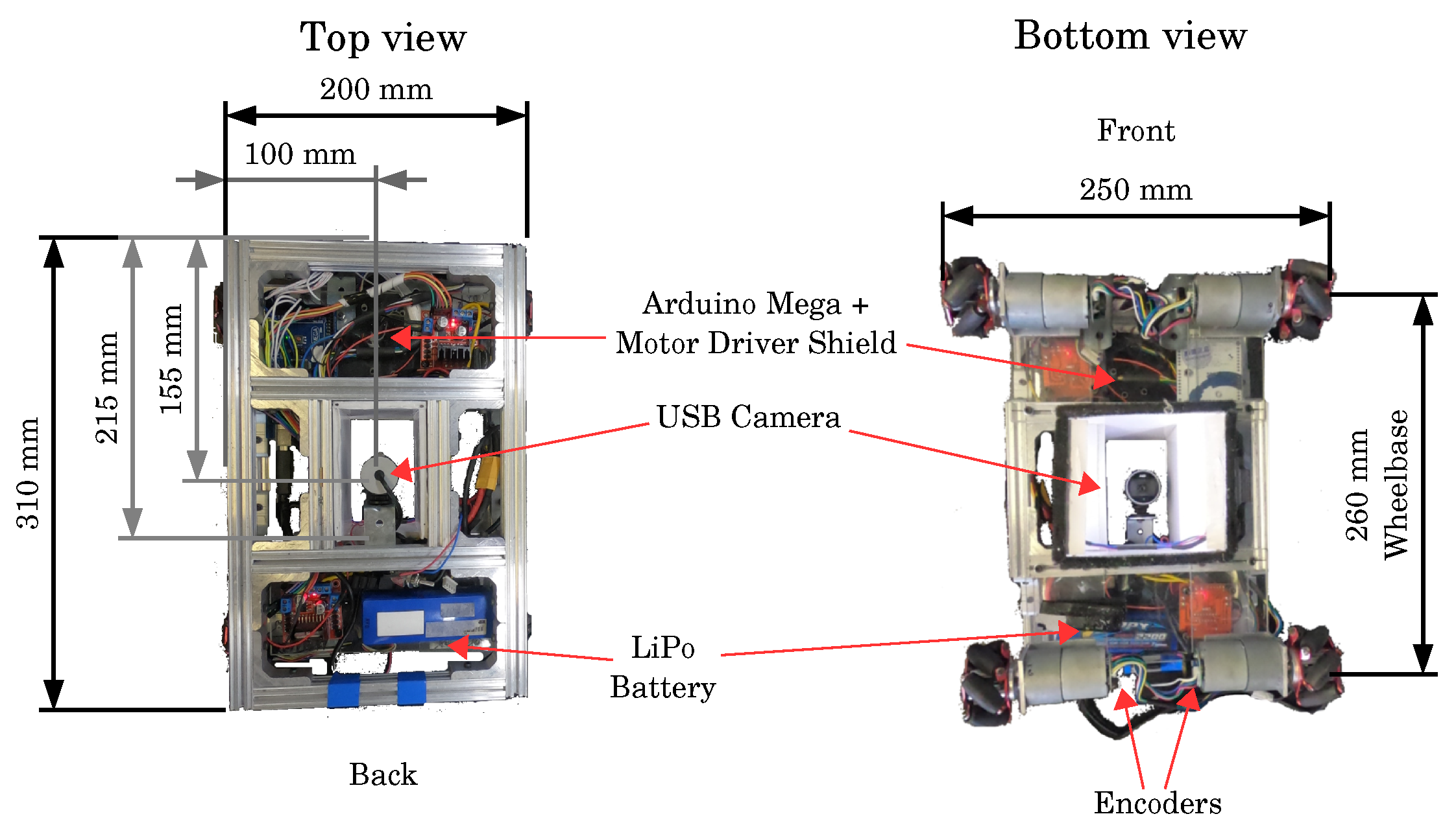 A Qualitative Analysis of a USB Camera for AGV Control