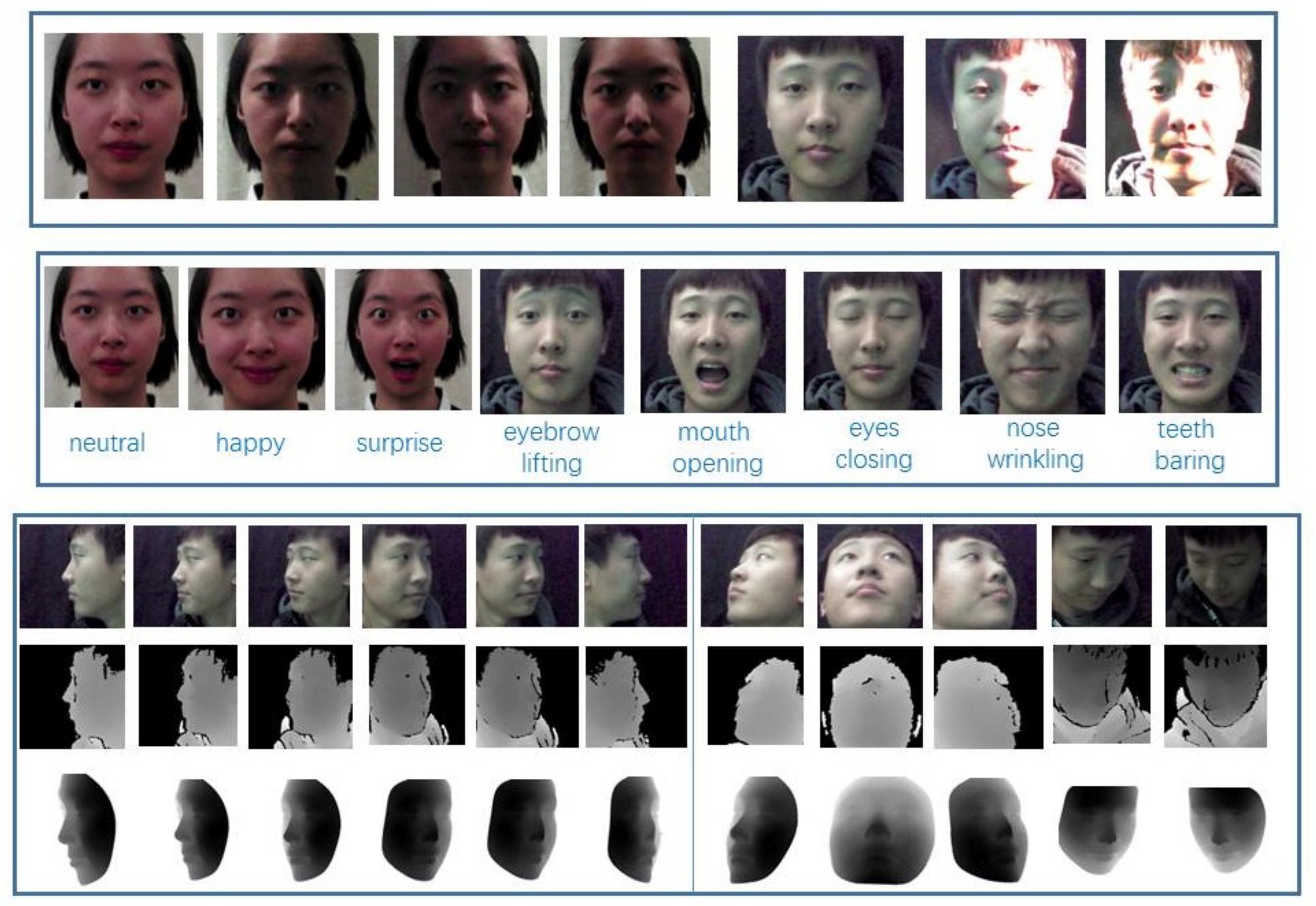 Boosting Depth-Based Face Recognition from a Quality Perspective