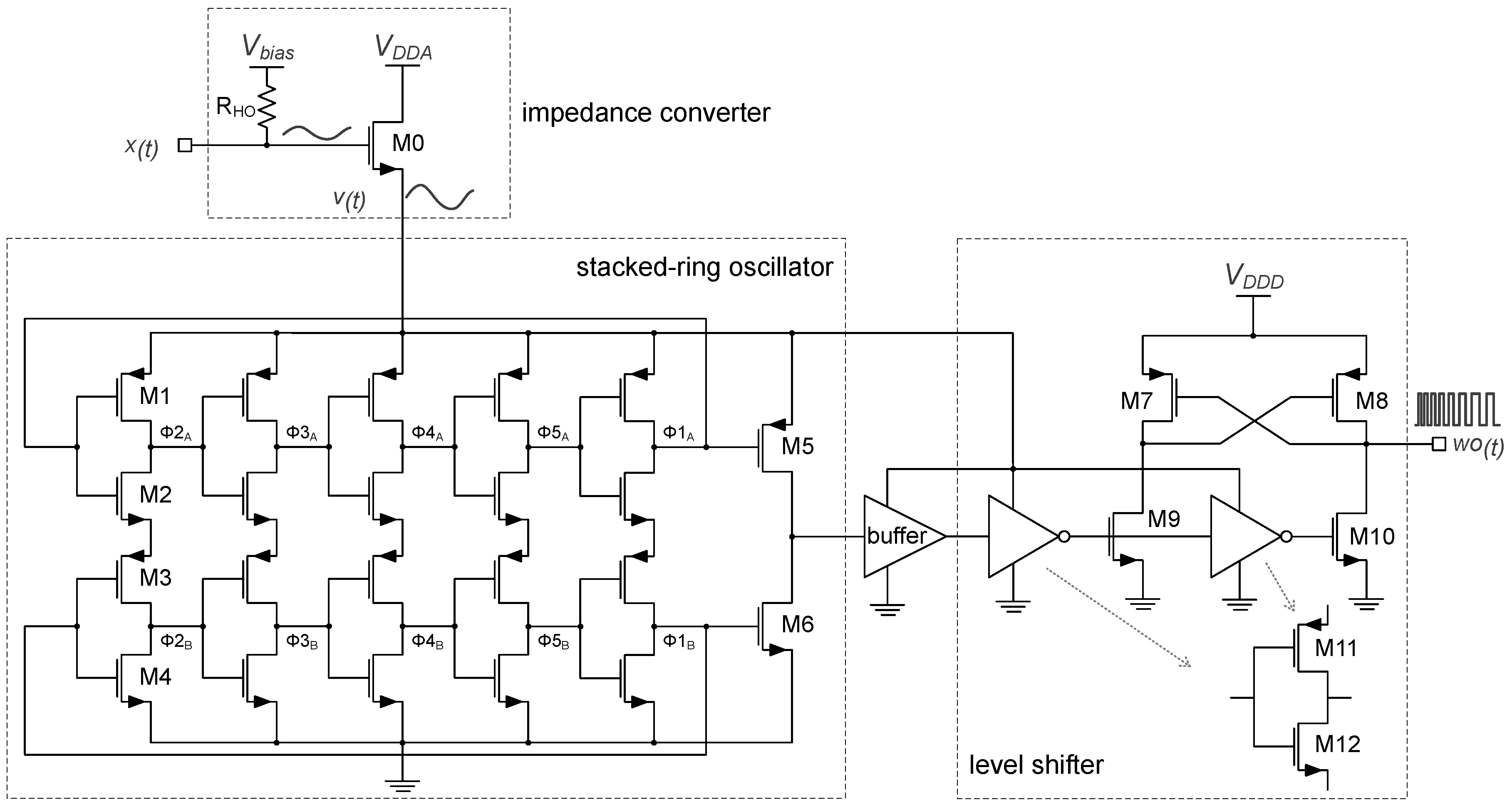 A VCO-Based CMOS Readout Circuit for Capacitive MEMS Microphones