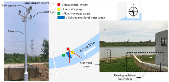Visual Measurement of Water Level under Complex Illumination Conditions