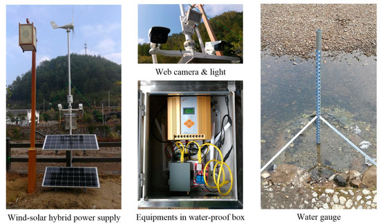 Visual Measurement of Water Level under Complex Illumination Conditions