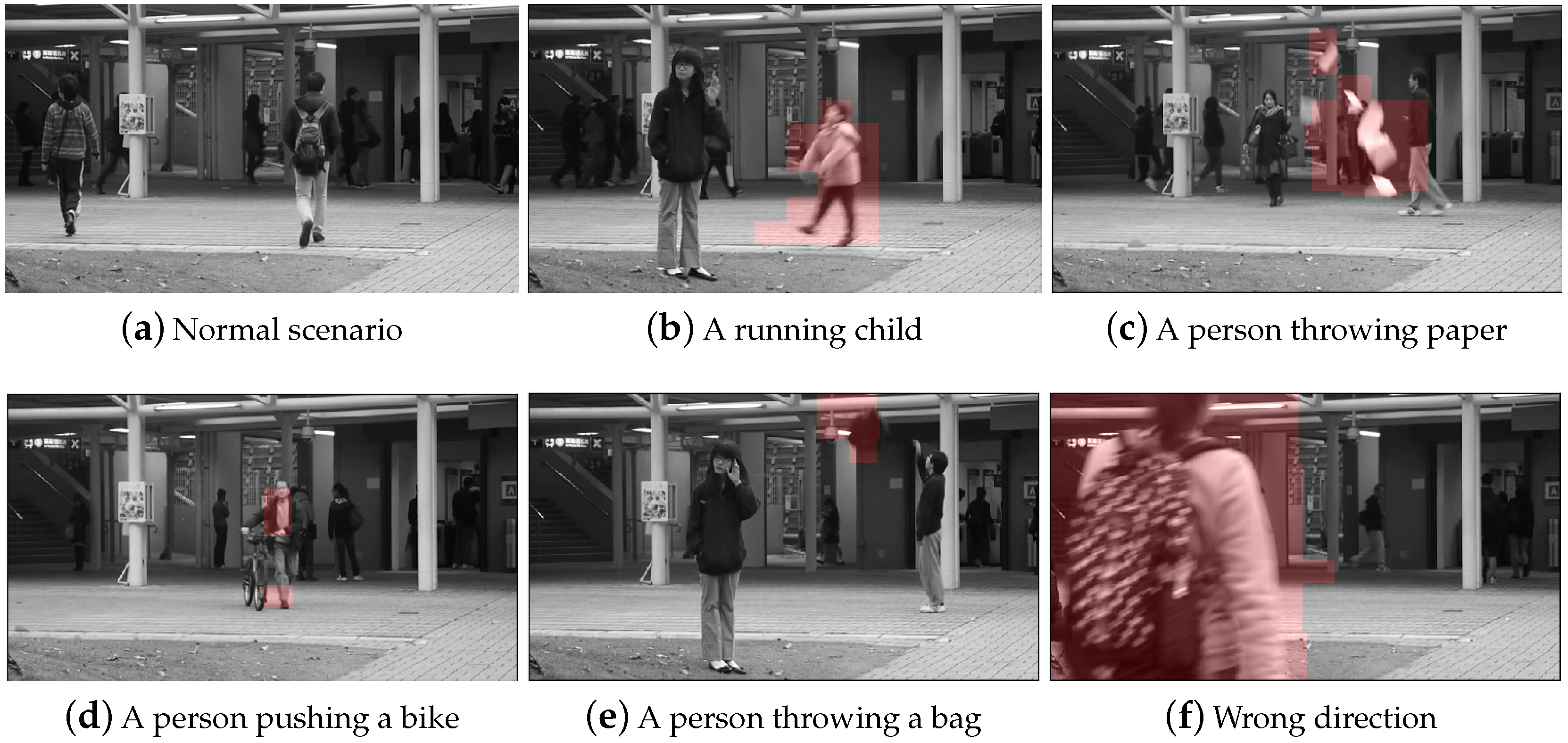 An Efficient and Robust Unsupervised Anomaly Detection Method Using ...