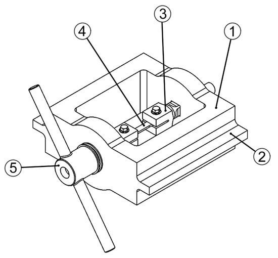 Detection of Magnetomechanical Effect in Structural Steel Using GMR 2nd ...