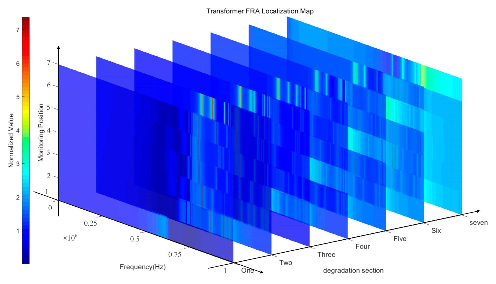 Anti-Interference Deep Visual Identification Method for Fault ...