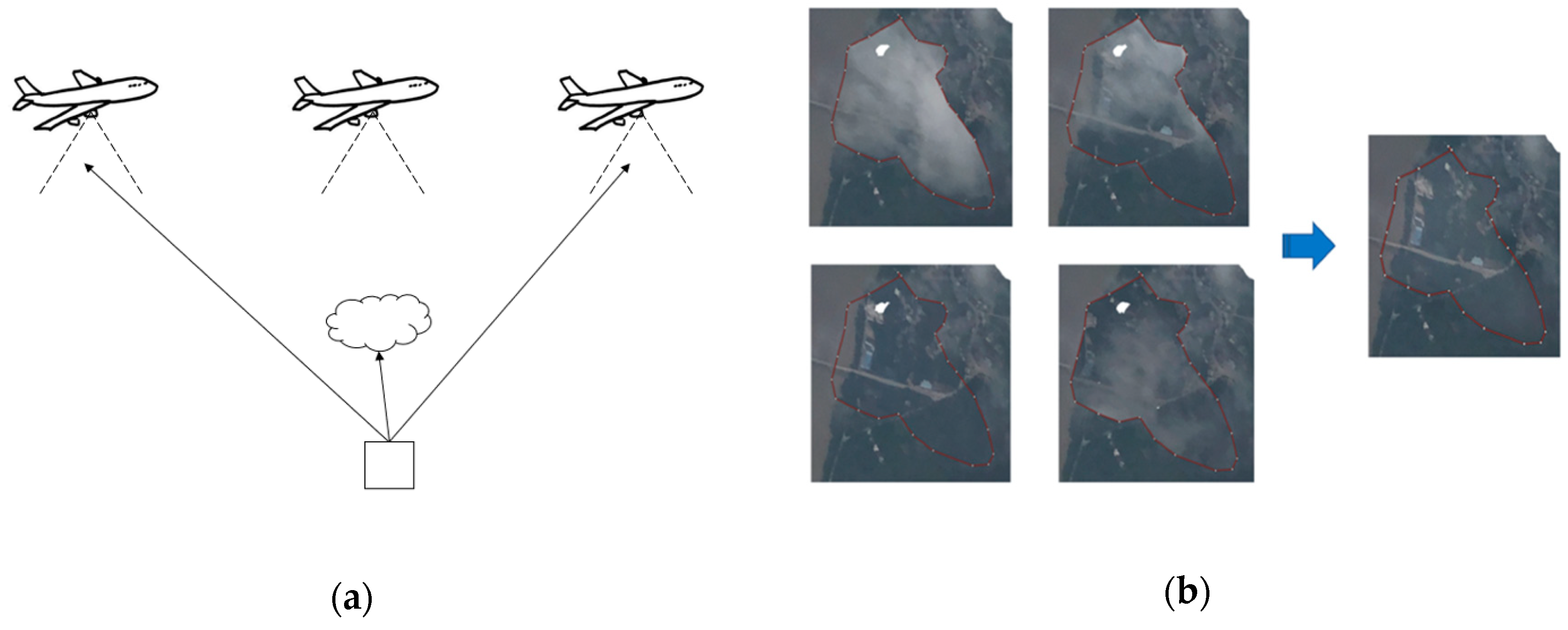 Emergency Response Using Volunteered Passenger Aircraft Remote Sensing ...