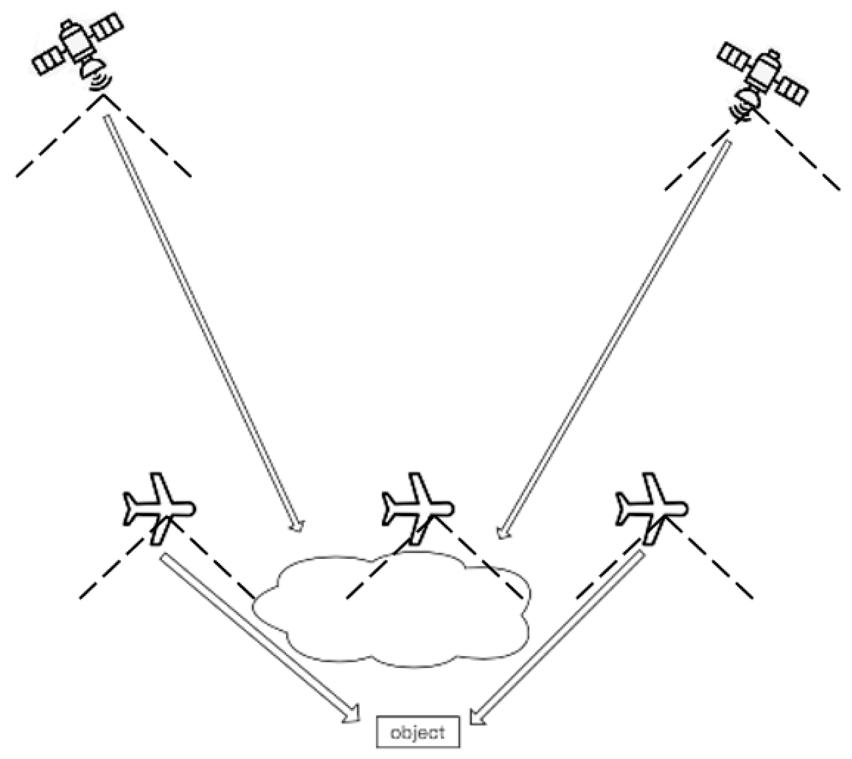 Emergency Response Using Volunteered Passenger Aircraft Remote Sensing ...