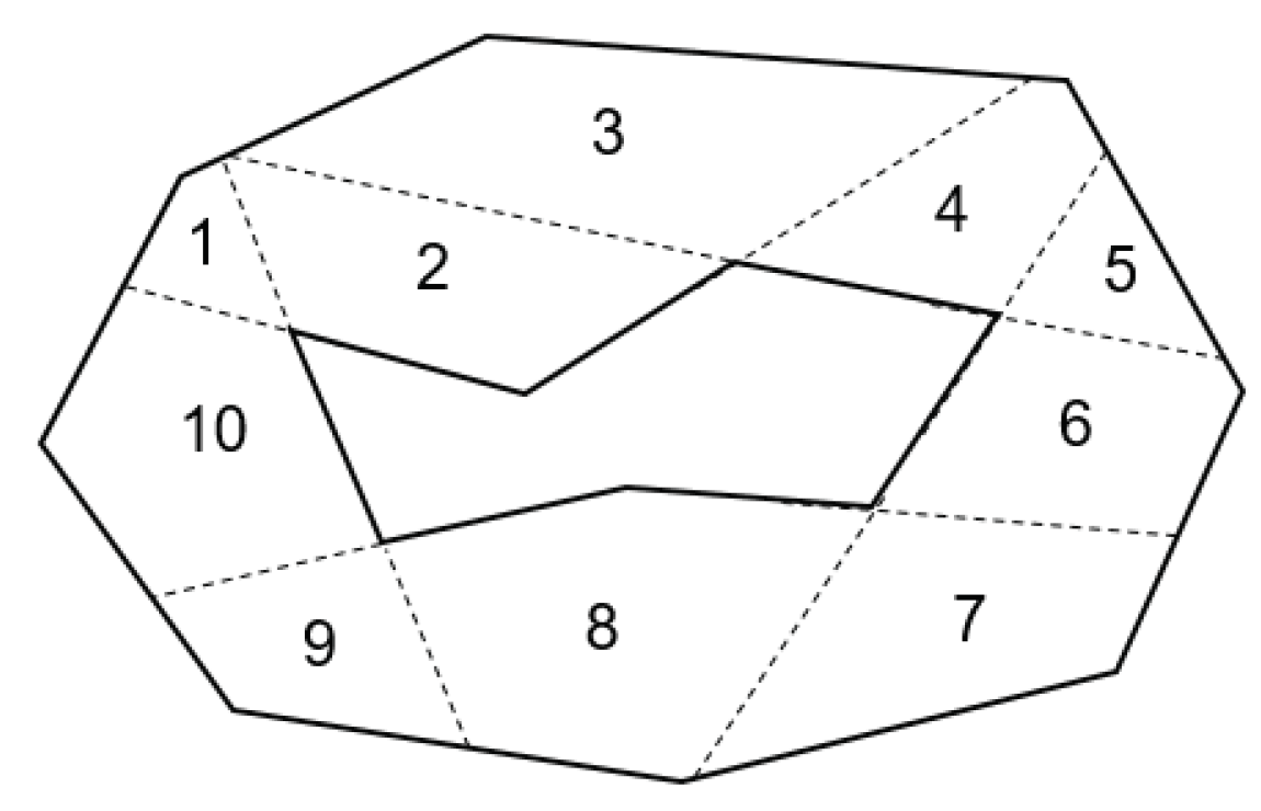 Convex Decomposition for a Coverage Path Planning for Autonomous ...