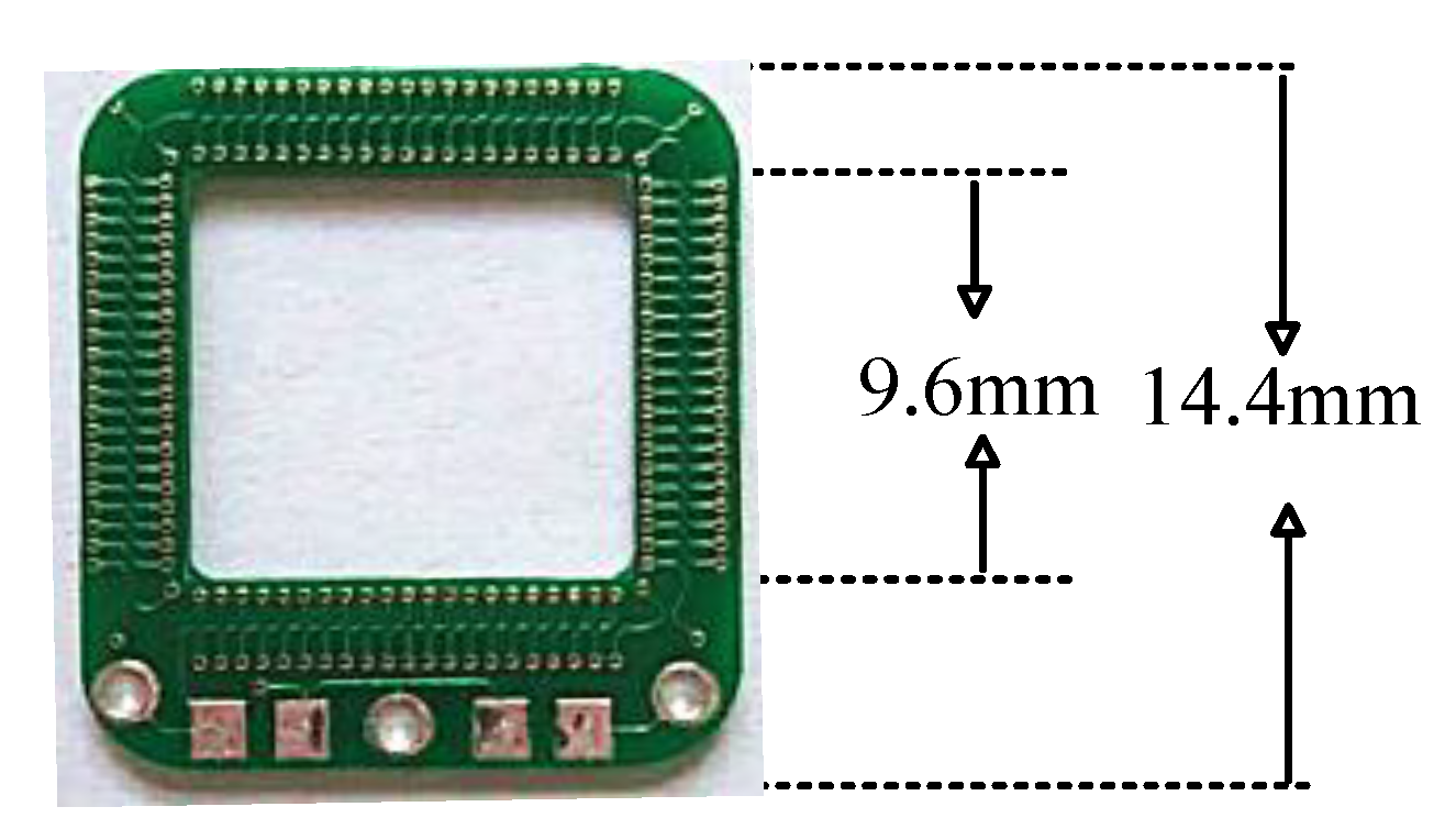 Sensors | Free Full-Text | Research on Small Square PCB Rogowski Coil ...