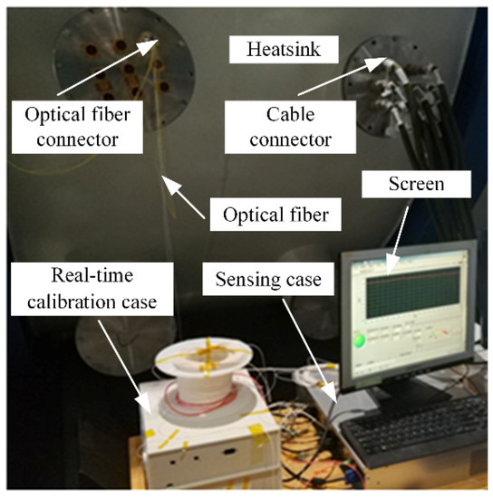 Monitoring a Heatsink Temperature Field Using Raman-Based Distributed Temperature Sensor in a ...