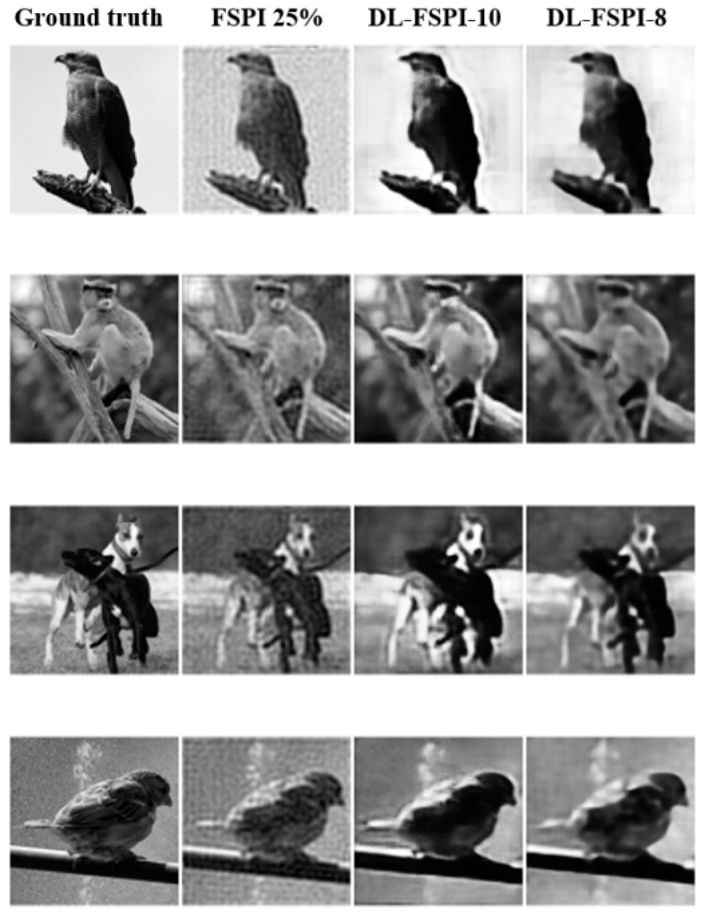 Improving Imaging Quality of Real-time Fourier Single-pixel Imaging via ...