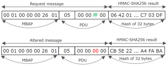 Cryptographic Considerations for Automation and SCADA Systems Using Trusted Platform Modules
