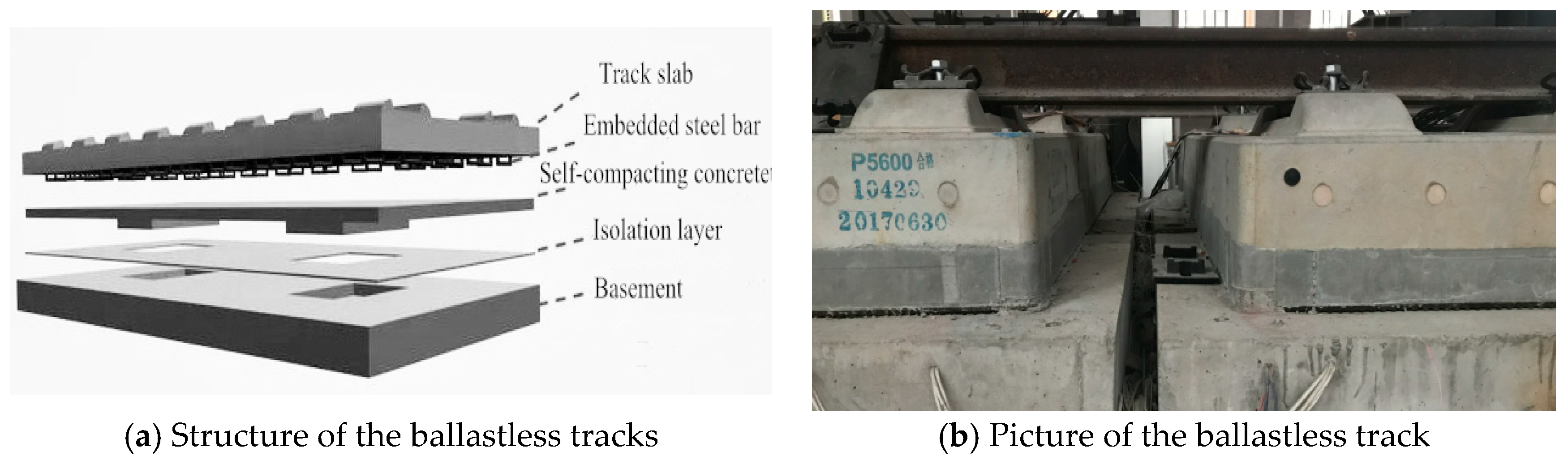 Mechanical Behaviors and Fatigue Performances of Ballastless Tracks Laid on Long-Span Cable ...