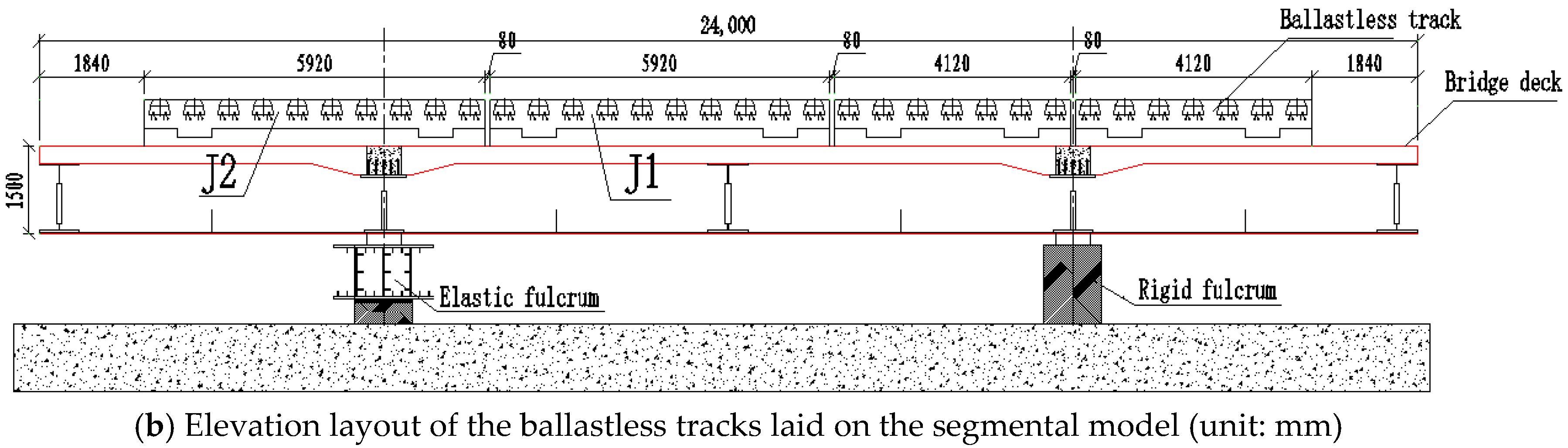Mechanical Behaviors and Fatigue Performances of Ballastless Tracks ...