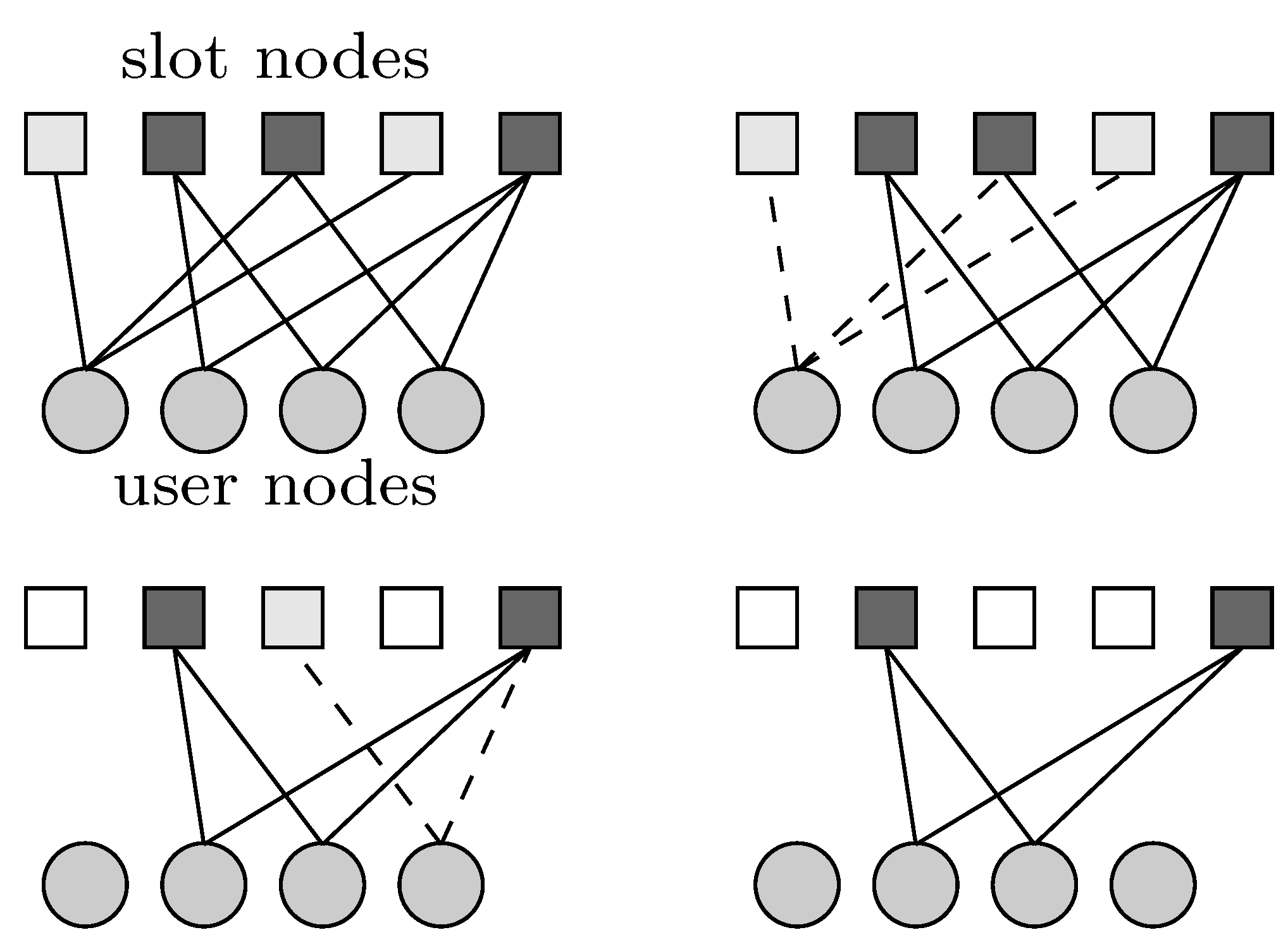 A Dynamic Access Probability Adjustment Strategy for Coded Random ...