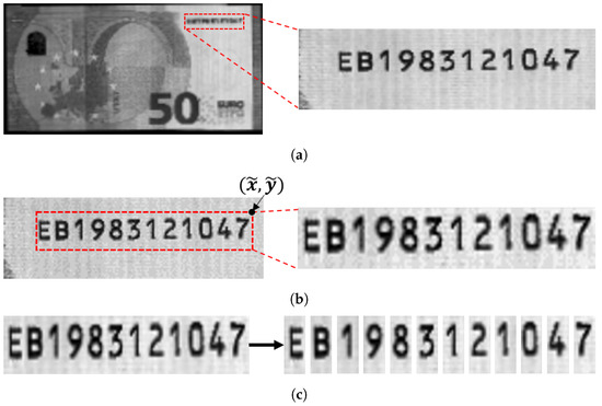 Sensors | Free Full-Text | Machine Learning-Based Fast Banknote Serial ...
