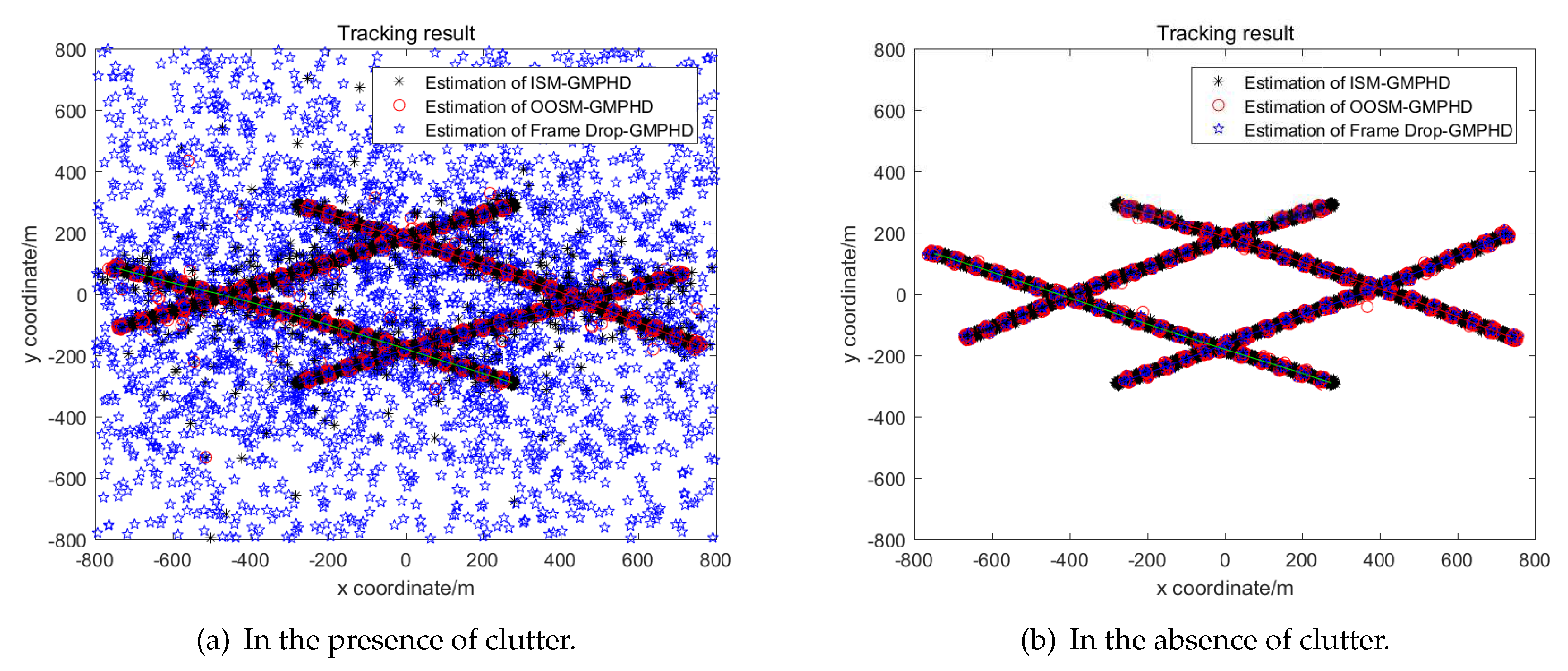 Multisensor Multi-Target Tracking Based on GM-PHD Using Out-Of-Sequence Measurements