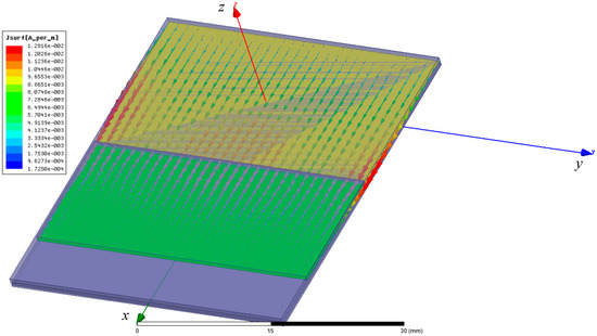 A Passive Wireless Crack Sensor Based on Patch Antenna with Overlapping ...