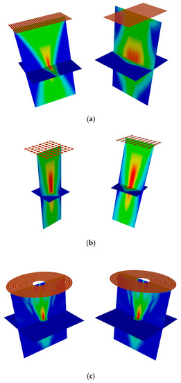 Application of Ultrasonic Array Method for the Inspection of TC18 ...