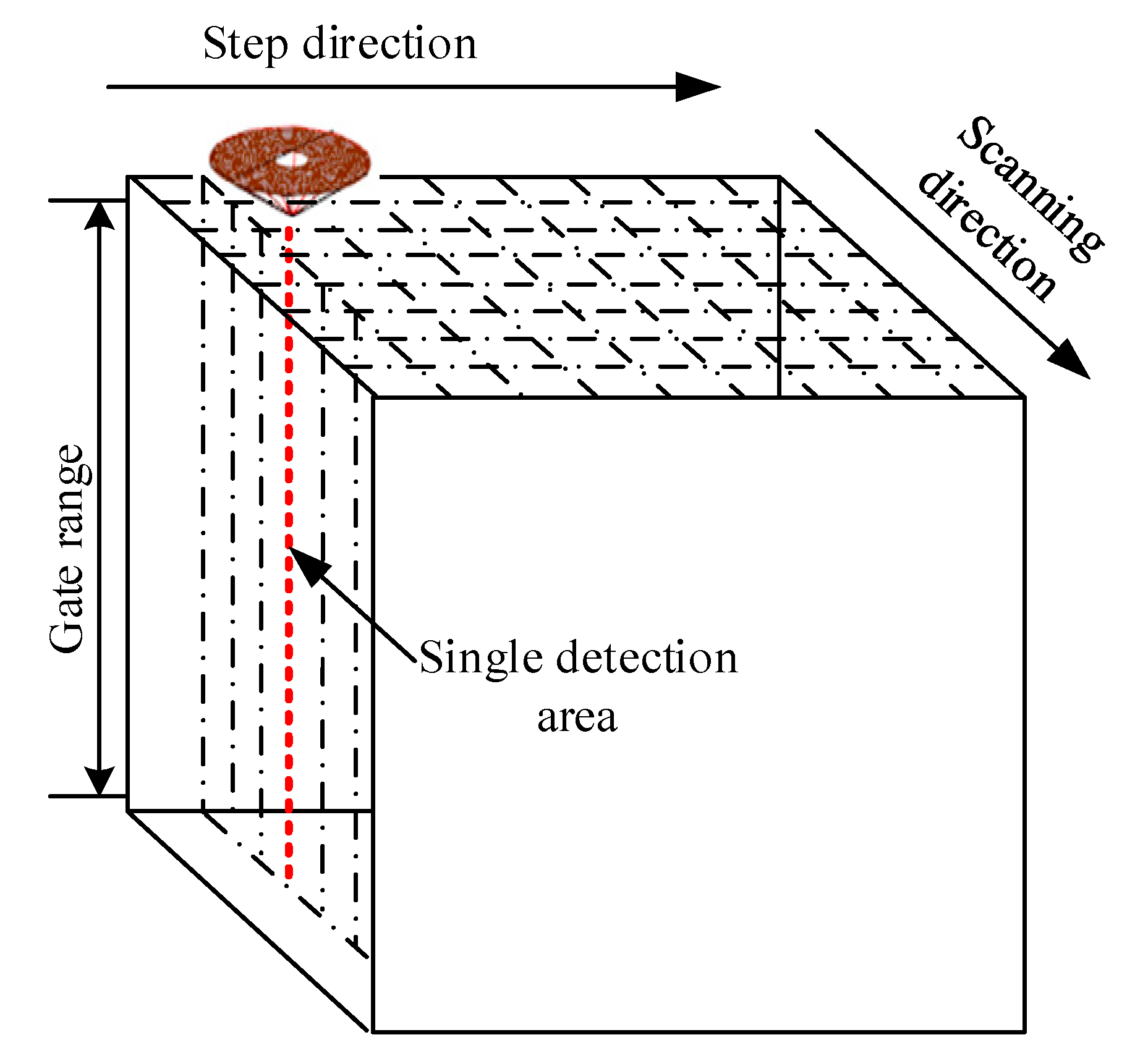 Application of Ultrasonic Array Method for the Inspection of TC18 ...