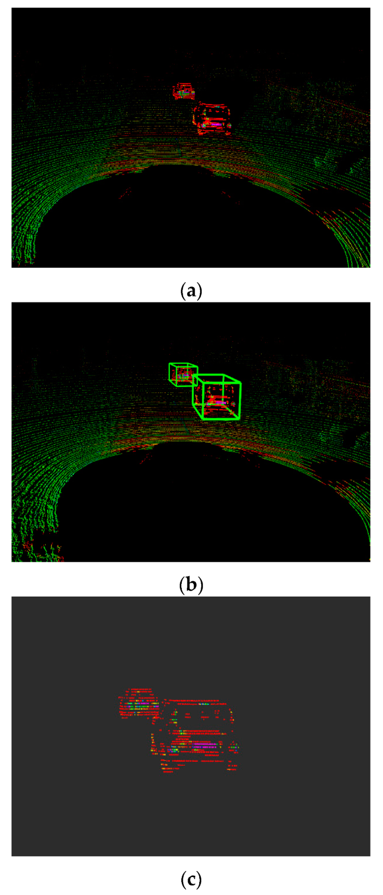 Sensors Free Full Text Combined Edge And Stixel Based Object