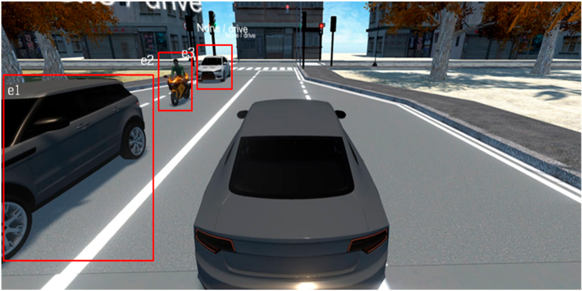 Multiple Event-Based Simulation Scenario Generation Approach for Autonomous Vehicle Smart ...