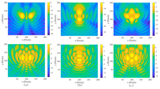 Coherent Noise Suppression Using Adaptive Homomorphic Filtering for Wideband Electromagnetic ...