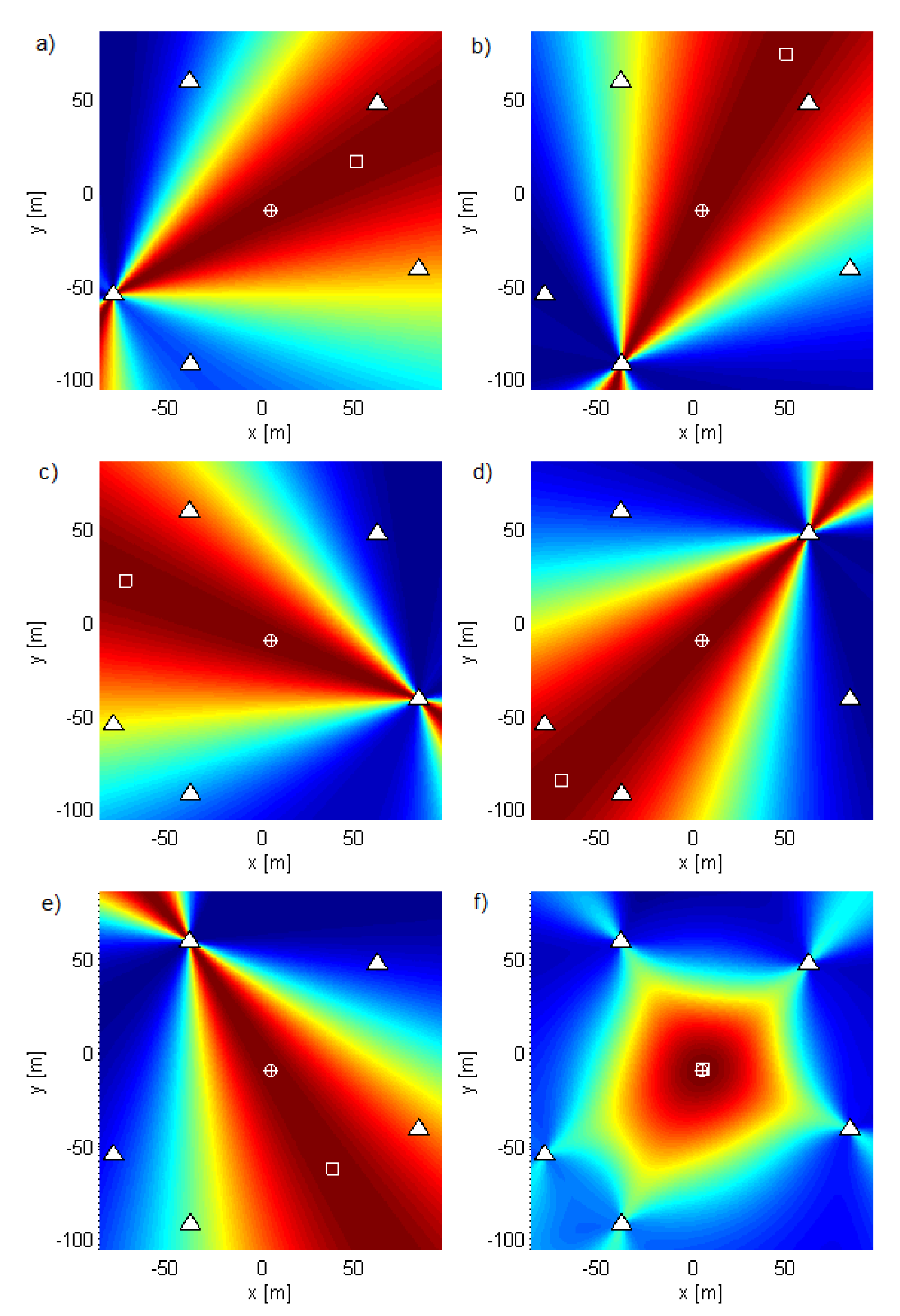 Direct Wideband Coherent Localization by Distributed Antenna Arrays