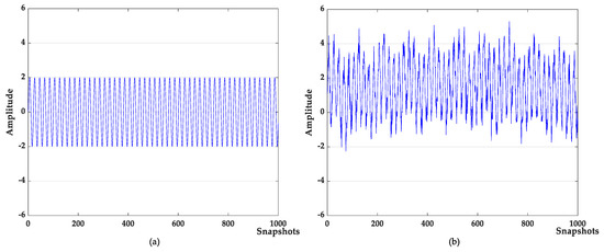 MEMS Hydrophone Signal Denoising and Baseline Drift Removal Algorithm Based on Parameter ...