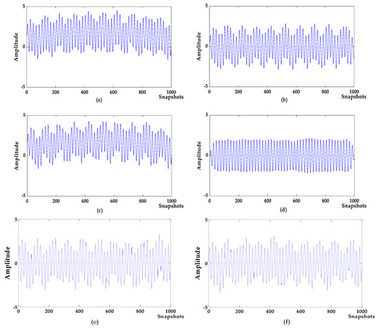 MEMS Hydrophone Signal Denoising and Baseline Drift Removal Algorithm Based on Parameter ...