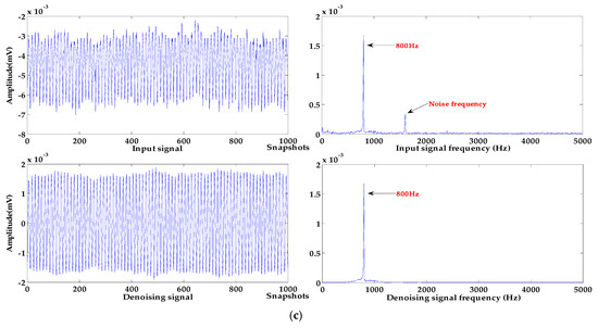 MEMS Hydrophone Signal Denoising and Baseline Drift Removal Algorithm Based on Parameter ...